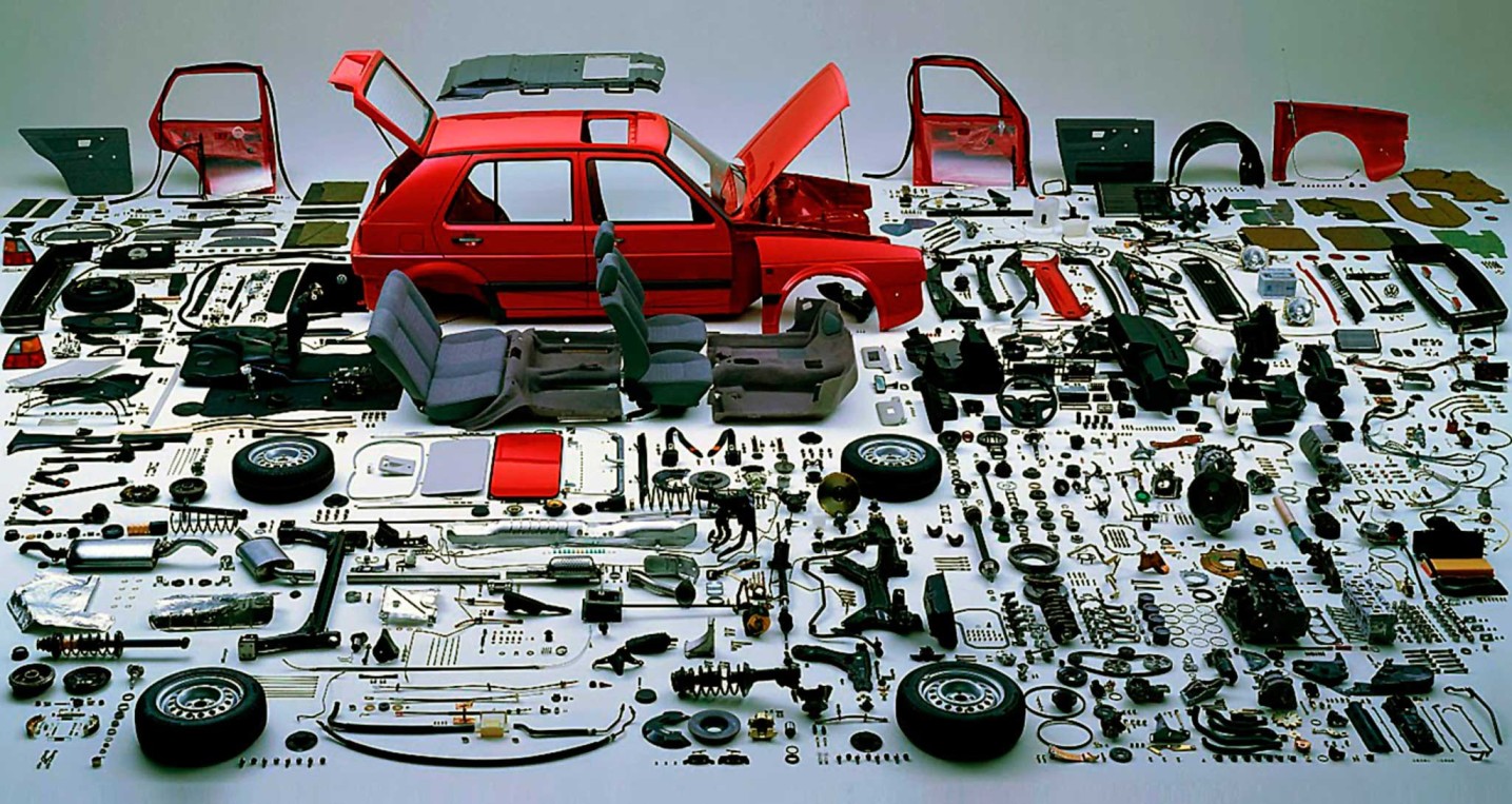 Starting Auto Spare Parts Store Business Plan (PDF) - StartupBiz Global